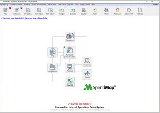 SpendMap Login Page